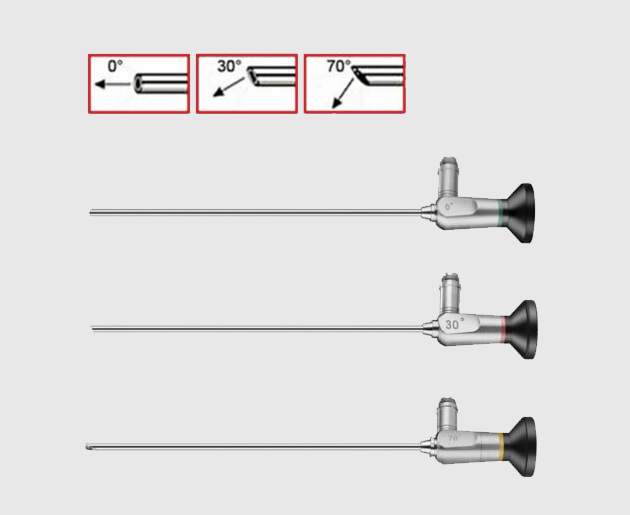 Hawklux Medical Equipments
